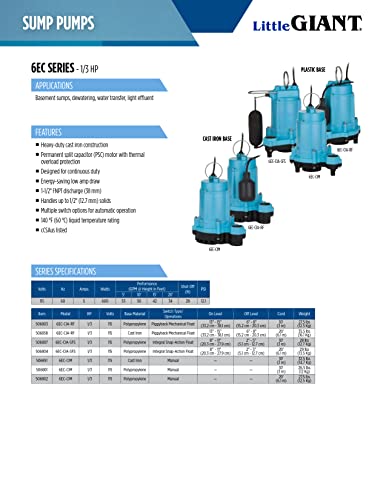 Little Giant 6EC-CIA-SFS 1/3 HP, 115-Volt, 3180 GPH Automatic Cast Iron Submersible Sump/Effluent Pump with Polypropylene Base, Integral Snap-Action Float Switch and 20-Ft. Cord, Blue, 506804