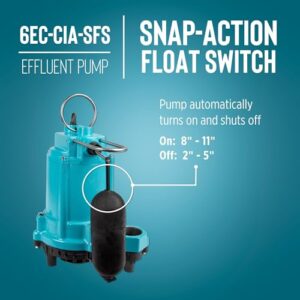 Little Giant 6EC-CIA-SFS 1/3 HP, 115-Volt, 3180 GPH Automatic Cast Iron Submersible Sump/Effluent Pump with Polypropylene Base, Integral Snap-Action Float Switch and 20-Ft. Cord, Blue, 506804