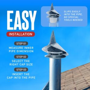 Chimcare Chimney Cap - Wind Directional Chimney Cap, Wind-Driven Chimney Cover, Round Stainless Steel Chimney Cap, for Non-Air Cooled Chimneys, Easy to Install, USA-Made, 6 inches Round 6” Round 6” Round 6”