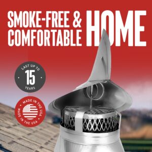 CHIMCARE Wind Directional Chimney Cap, 9" x 9” High-Grade Stainless Steel Cap for Single Flue Tile, Downdraft Prevention, USA Made