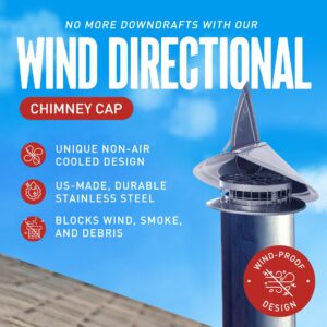 Chimcare Chimney Cap - Wind Directional Chimney Cap, Wind-Driven Chimney Cover, Round Stainless Steel Chimney Cap, for Non-Air Cooled Chimneys, Easy to Install, USA-Made, 6 inches Round 6” Round 6” Round 6”