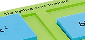 Didax Educational Resources Pythagorean Theorem Tile Set 0.63 H x 8.5 L x 10.0 W