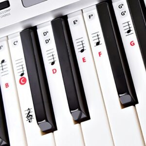 best reusable piano key and note keyboard stickers for adults & children’s lessons, free e-book, great with beginners sheet music books, recommended by teachers to learn to play keys & notes faster!