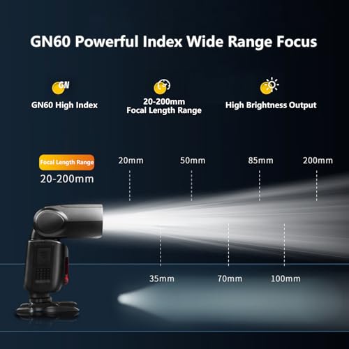 Godox V860II-C V860IIC Camera Flash Speedlite for Canon, 2.4G TTL Flash Speedlight GN60 1/8000s HSS, Rechargable Li-ion Battery, 650 Full Power Flashes, External Flash Compatible for Canon EOS Cameras