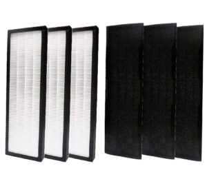 nispira true hepa filter replacement for germguardian flt5000 air purifier ac5000, ac5000e, ac5250pt, ac5350b, ac5350bca, ac5350w, ac5300b, cdap5500, bxap040, bxap250 idylis iap gg 125, 3 packs