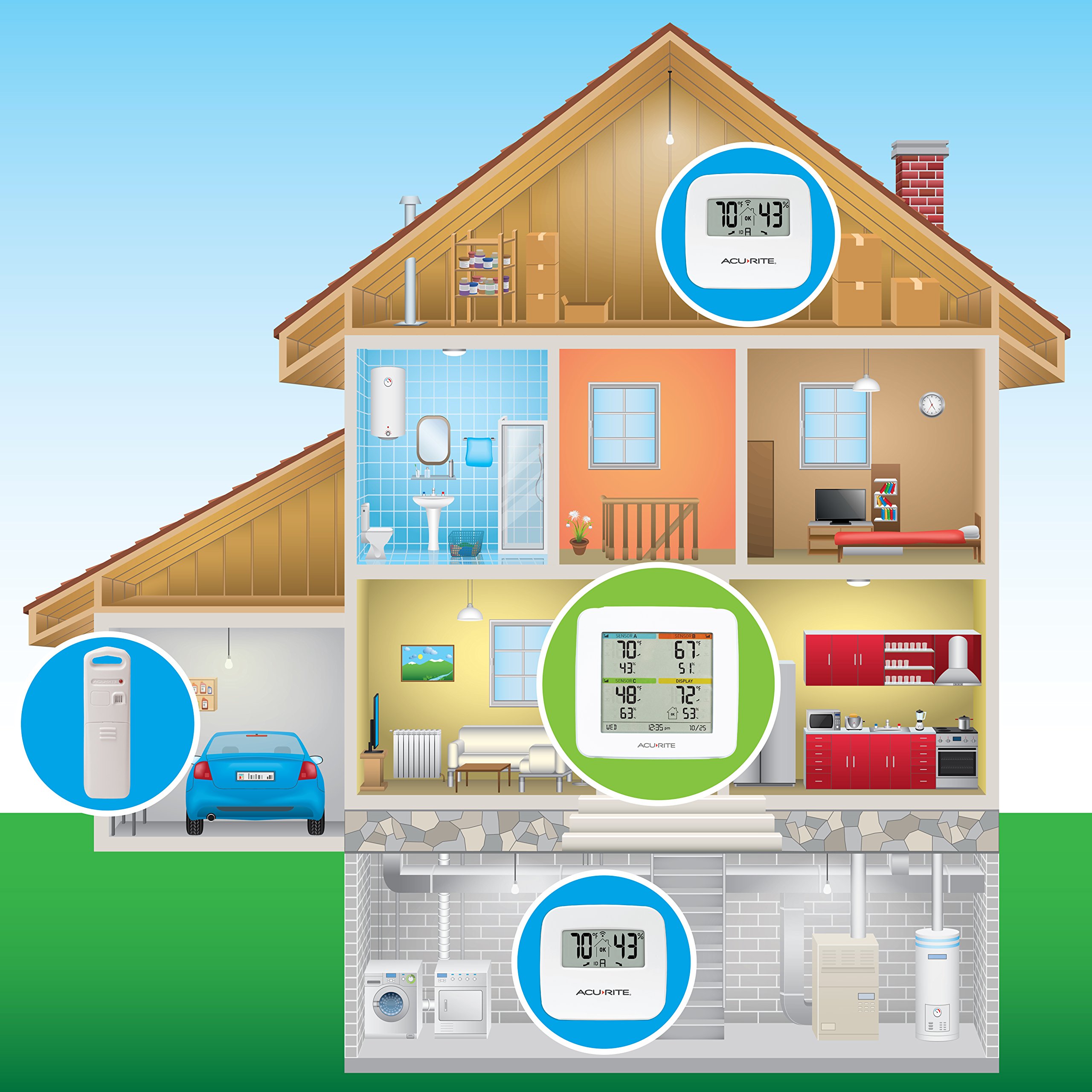 AcuRite 01094M Temperature & Humidity Station with 3 Indoor/Outdoor Sensors, White