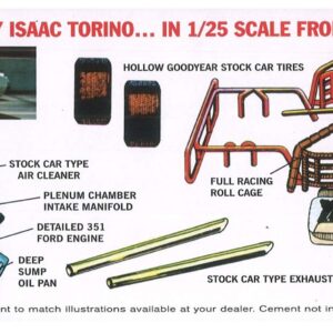 C.P.M. MPC MPC839 1:25 Scale Bobby Isaac Ford Torino Stock Car Model Kit