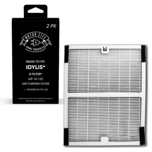 idylis b style compatible hepa air purifier for iap-10-125, iap-10-150, ac-2125, ac-2126 filter motor city home products brand replacement (2)