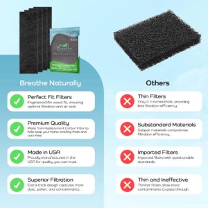 Breathe Naturally - Replacement Carbon Filter 4-Pack for Idylis IAP-GG-125, Compatible with Idylis Air Purifier Filter E, Fits Multiple Models - Plastic, Black – Made in USA, Weight - 2.39 Ounces