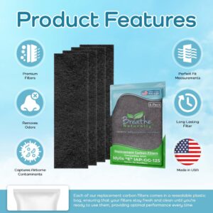 Breathe Naturally - Replacement Carbon Filter 4-Pack for Idylis IAP-GG-125, Compatible with Idylis Air Purifier Filter E, Fits Multiple Models - Plastic, Black – Made in USA, Weight - 2.39 Ounces