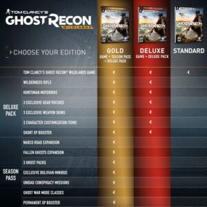 Tom Clancy's Ghost Recon Wildlands | PC Code - Ubisoft Connect