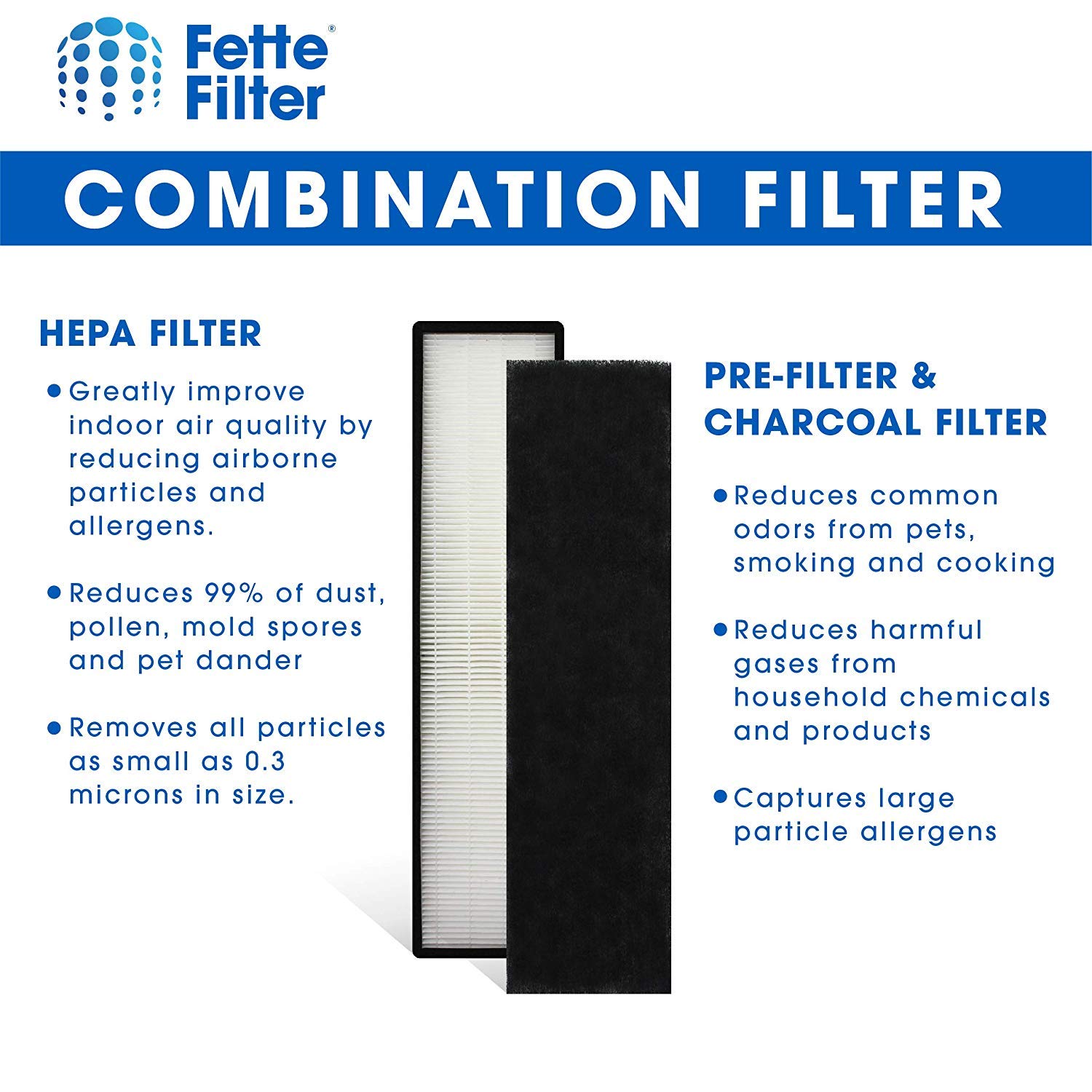 Fette Filter - FLT4825 Premium True HEPA H13 Filter B Compatible with GermGuardian Air Purifier AC4825 Series AC4300BPTCA AC4850PT AC4900CA CDAP4500BCA Oransi Finn Black & Decker BXAP148 1-Pack