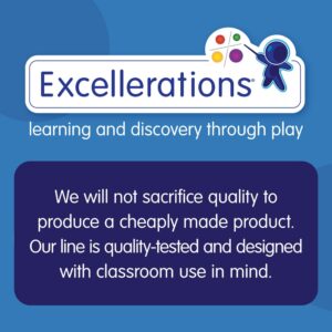 Excellerations Phonics Spelling Game for Kids and Classrooms Classroom Activity (12 Game Boards) (Item # PSG)