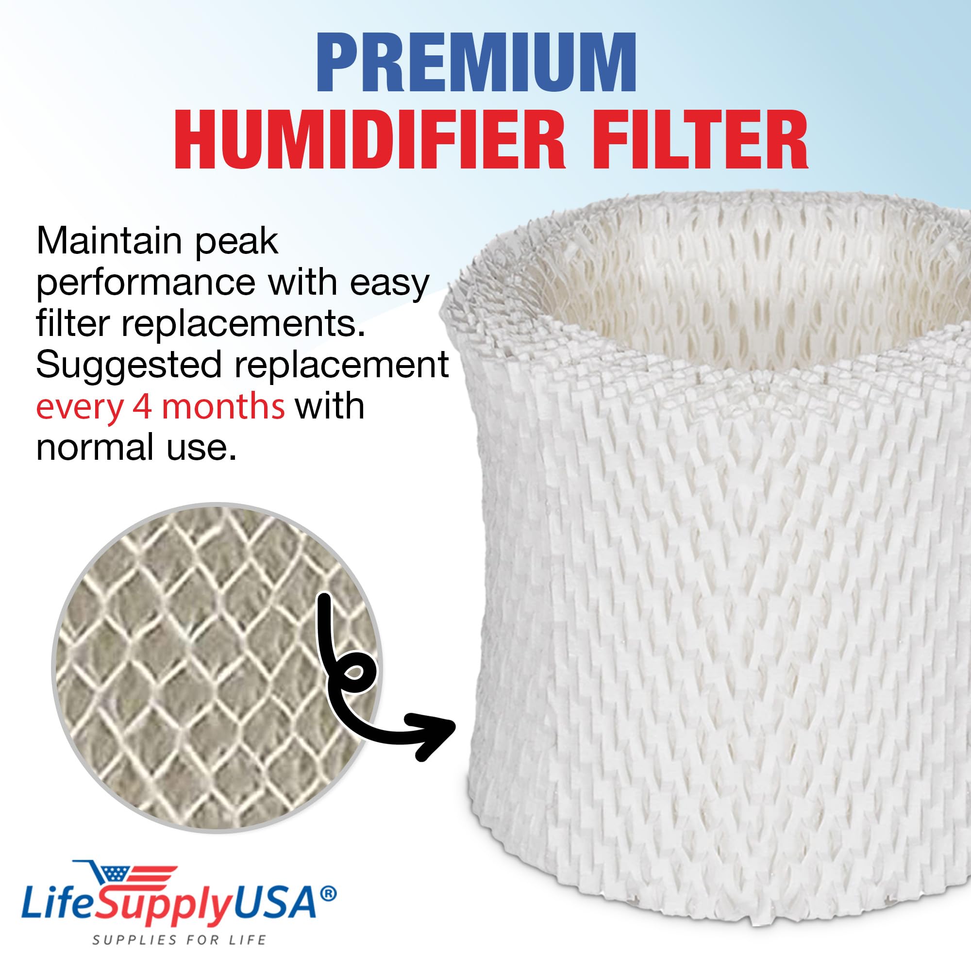 LifeSupplyUSA Humidifier Replacement Filter Compatible with Graco 4 Gallon Model 2H02 2H03 and Compatible with Hamilton Beach TrueAir 05520 05521 05920