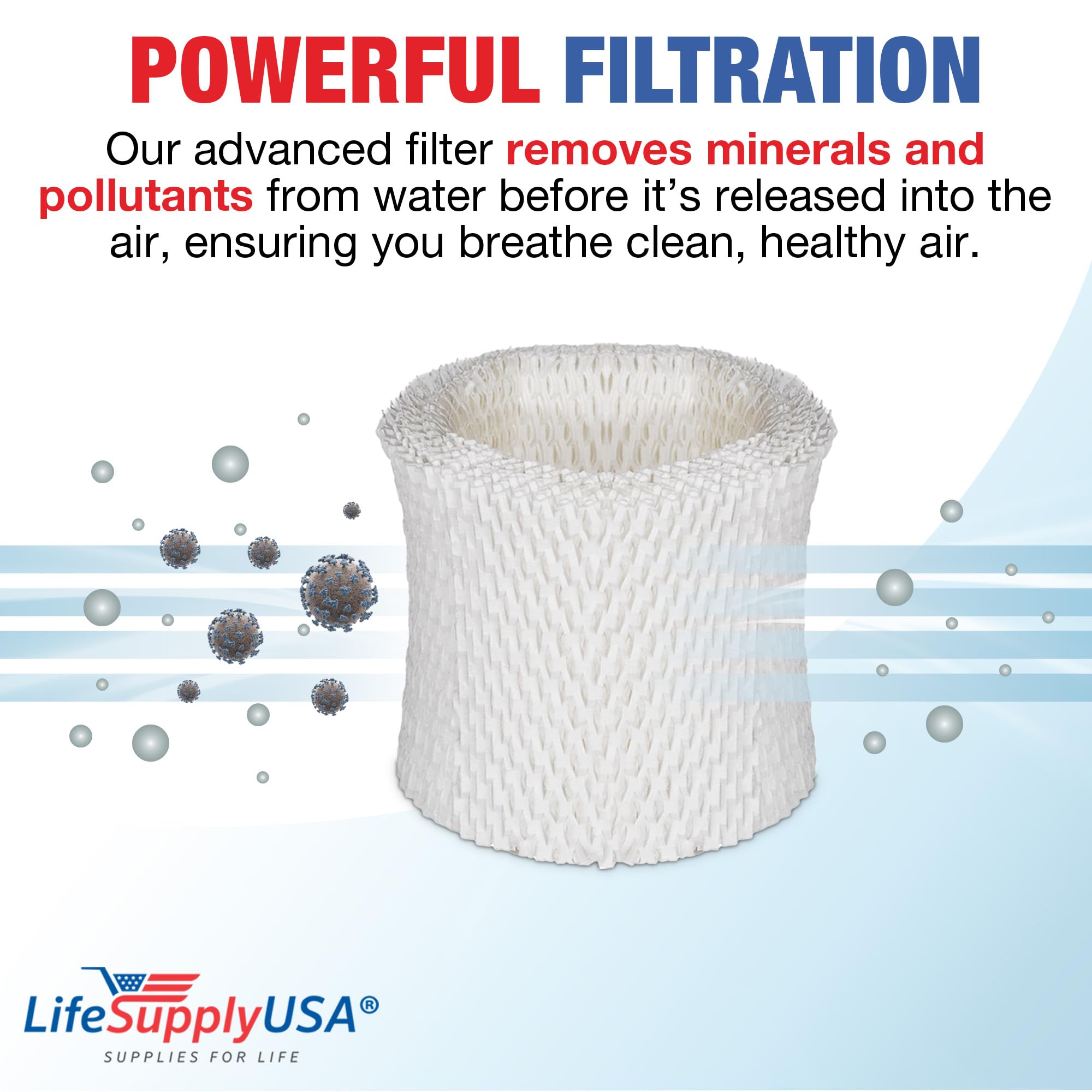 LifeSupplyUSA Humidifier Replacement Filter Compatible with Graco 4 Gallon Model 2H02 2H03 and Compatible with Hamilton Beach TrueAir 05520 05521 05920