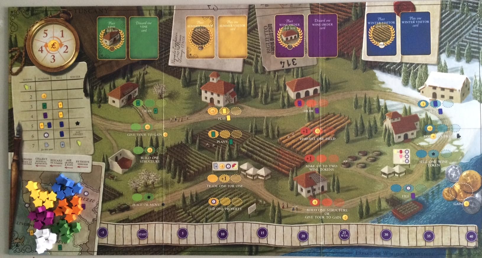 Stonemaier Games Viticulture: Tuscany Expansion Essential Edition, 1-6 Players, Ages 14+, 150 Mins, New Board, Cards, Workers