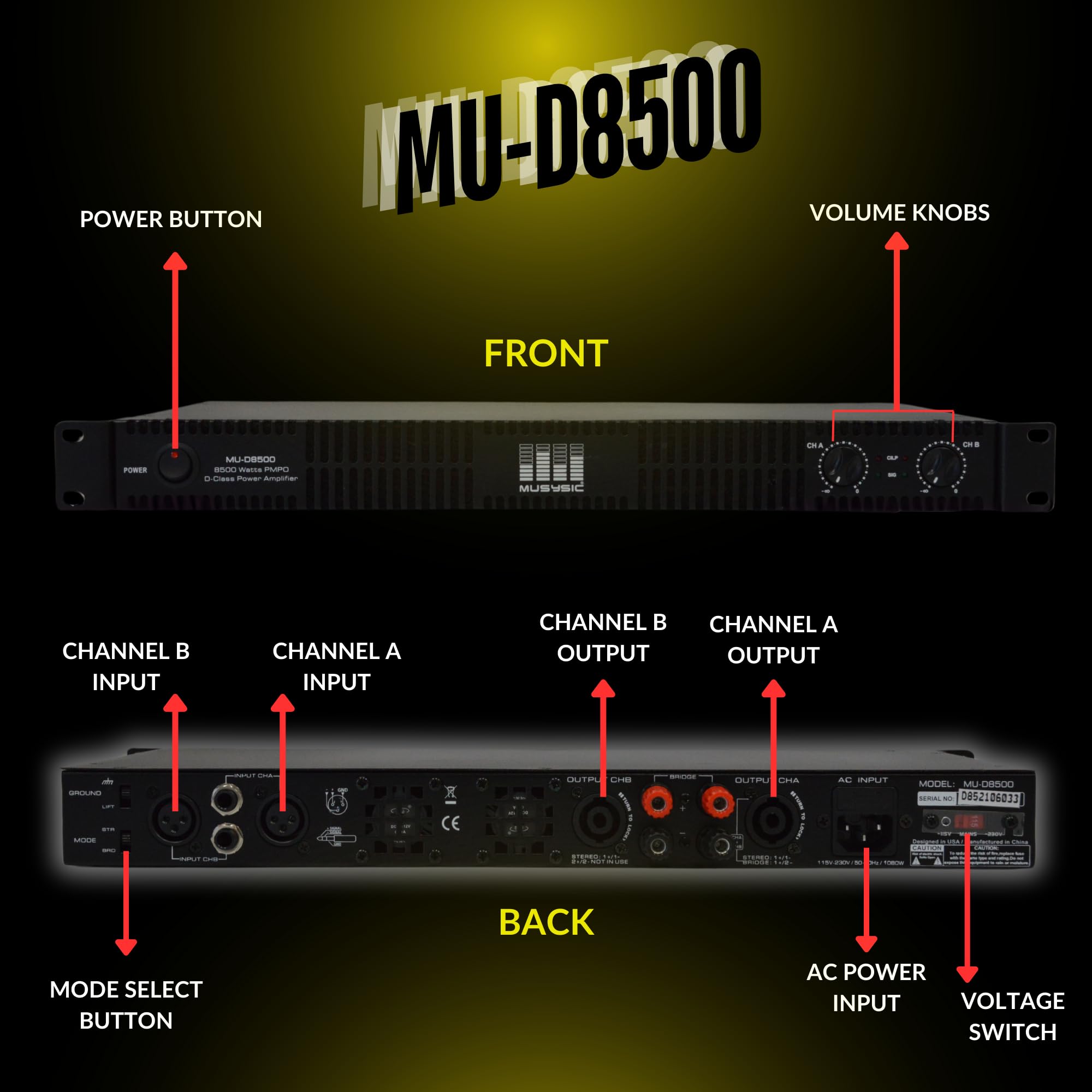 MUSYSIC 2-Channel Digital High-Performance Amplifier D Class with XLR and 1/4-inch TRS inputs Stereo Bridge Power for Power Amplifier Use in Concerts Functions and at Home D Class 2U - 8500 Watts