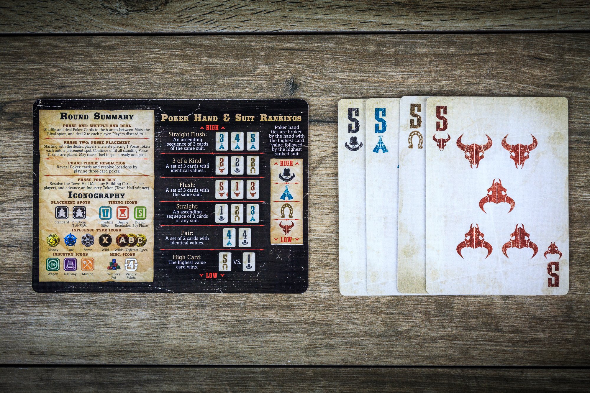 Gamelyn Games Tiny Epic Western: A Boomtown Board Game with A Poker Twist in The Wild West