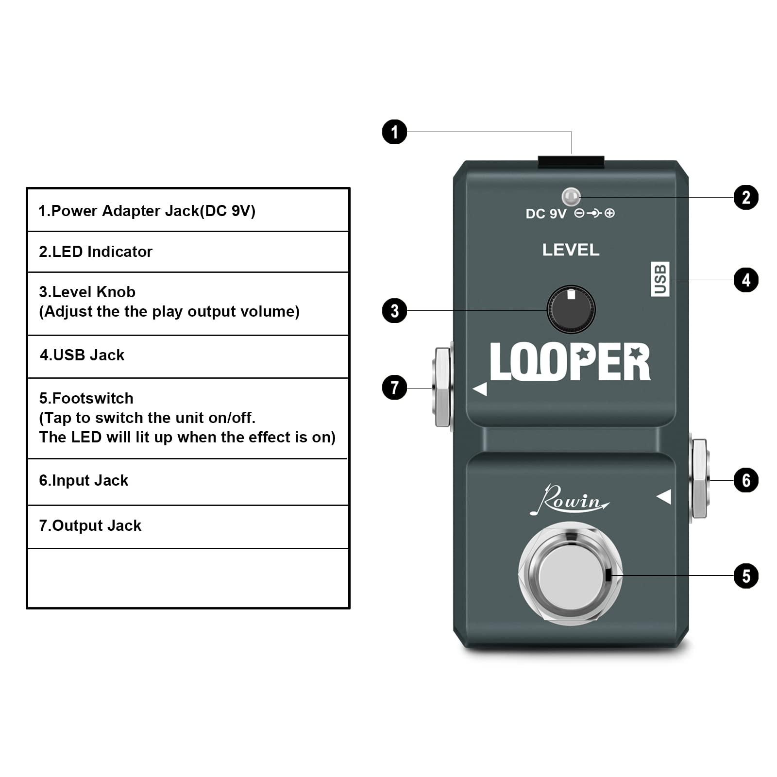 Rowin Tiny Looper Electric Guitar Effect Pedal 10 Minutes of Looping Unlimited Overdubs