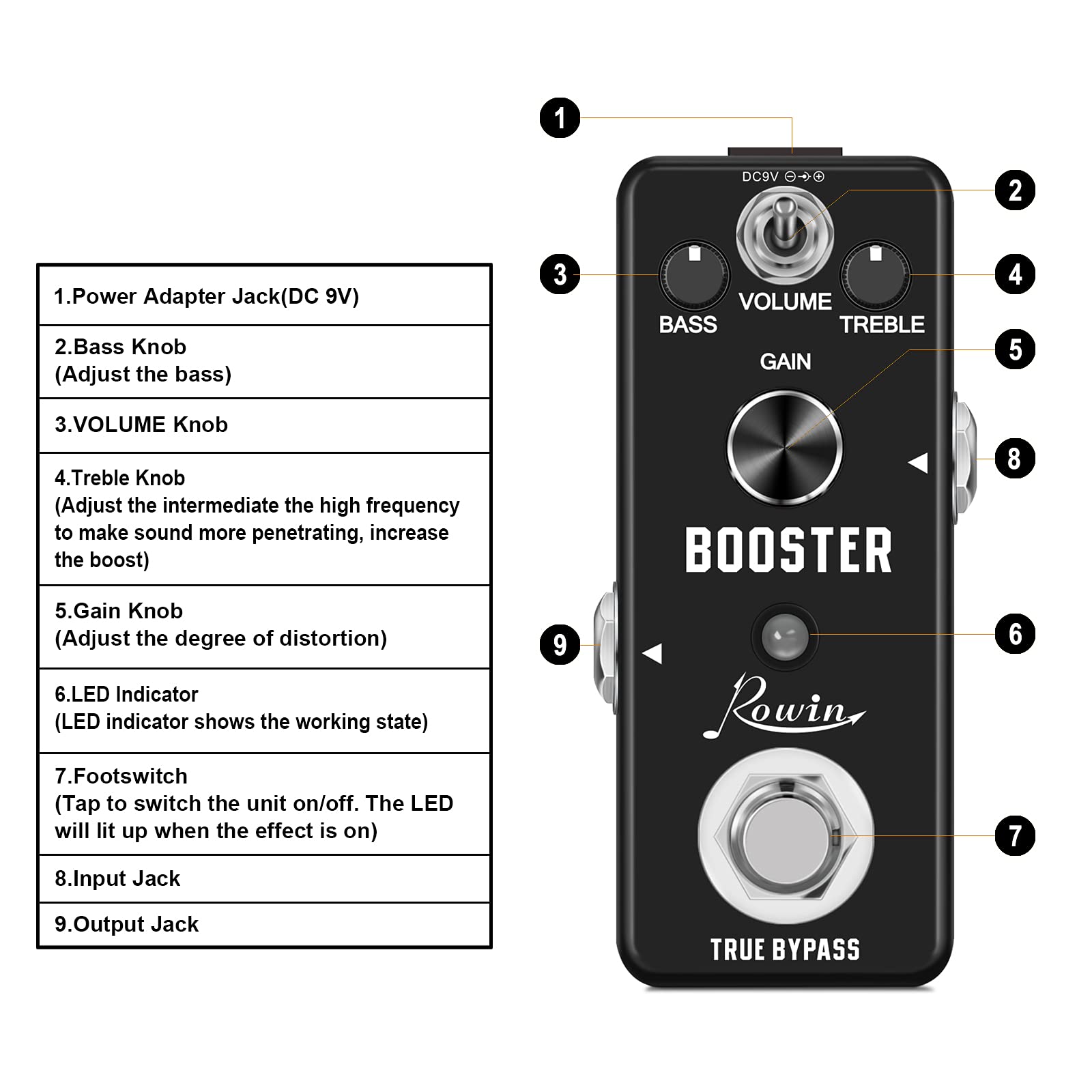 Rowin Booster Pedal with Rich Distortion Sound True Bypass LEF-318