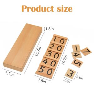 LEADER JOY Montessori Math Materials Teens & Tens Boards Preschool Toddler Toys Seguin Boards Home Edition