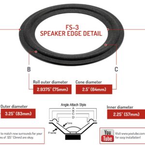 Simply Speakers 3 Inch Foam Speaker Repair Kit Compatible with Polk Audio FSK-3 (Pair)