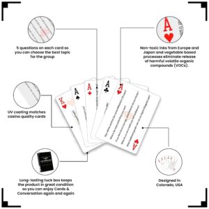 250 Thought Provoking Conversation Cards Game for Family, Friends, Relationships & Coworkers - Icebreaker Dinner Question Cards Game, Great for Road Trips