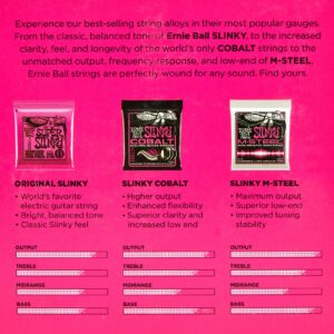 Ernie Ball Super Slinky Electric Tone Pack Guitar Strings, 9-42 Gauge (P03333)