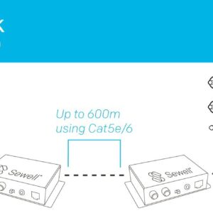 Sewell Sound Link Audio over single cat5e or cat6, 3.5mm or RCA, 600m or 2000 ft, bi-directional, up to two inputs/outputs Black