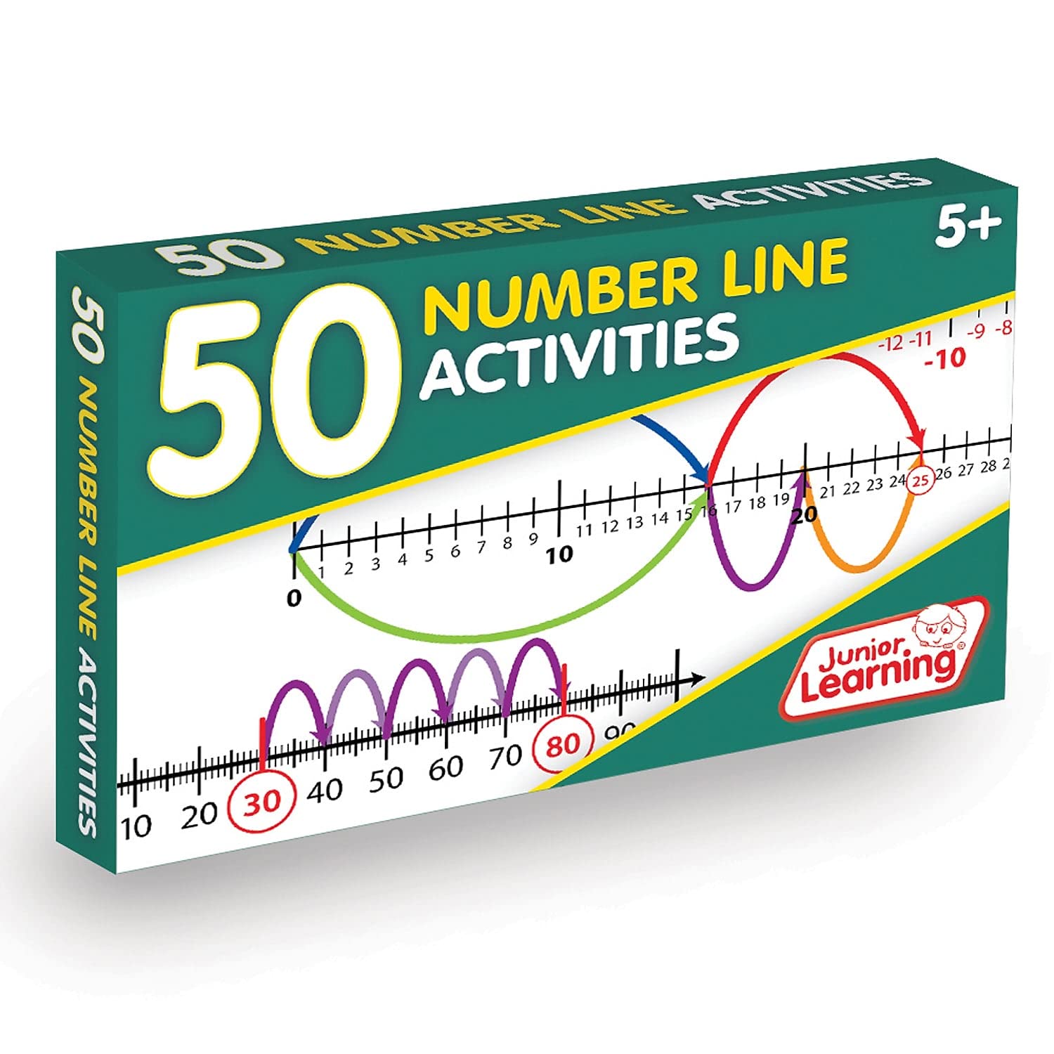 Junior Learning JL325 50# Line Activities, Multi