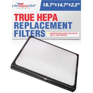 true hepa air cleaner filter replacement compatible with blueair 200 smokestop 201, 203, 215b, 250e, 270e, and 303 air cleaners by lifesupplyusa (1 pack)