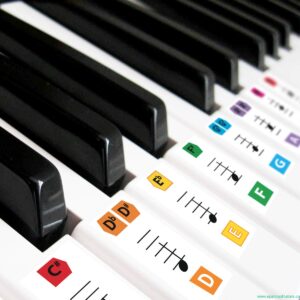 best reusable large color piano key note keyboard stickers for adults & children’s, free e-book, great for beginners sheet music book, teacher recommended to learn to play faster