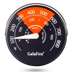 galafire wood stove thermometer magnetic, oven temperature meter for wood burning stoves, gas stoves, pellet stoves, avoid stove fan damaged by overheat