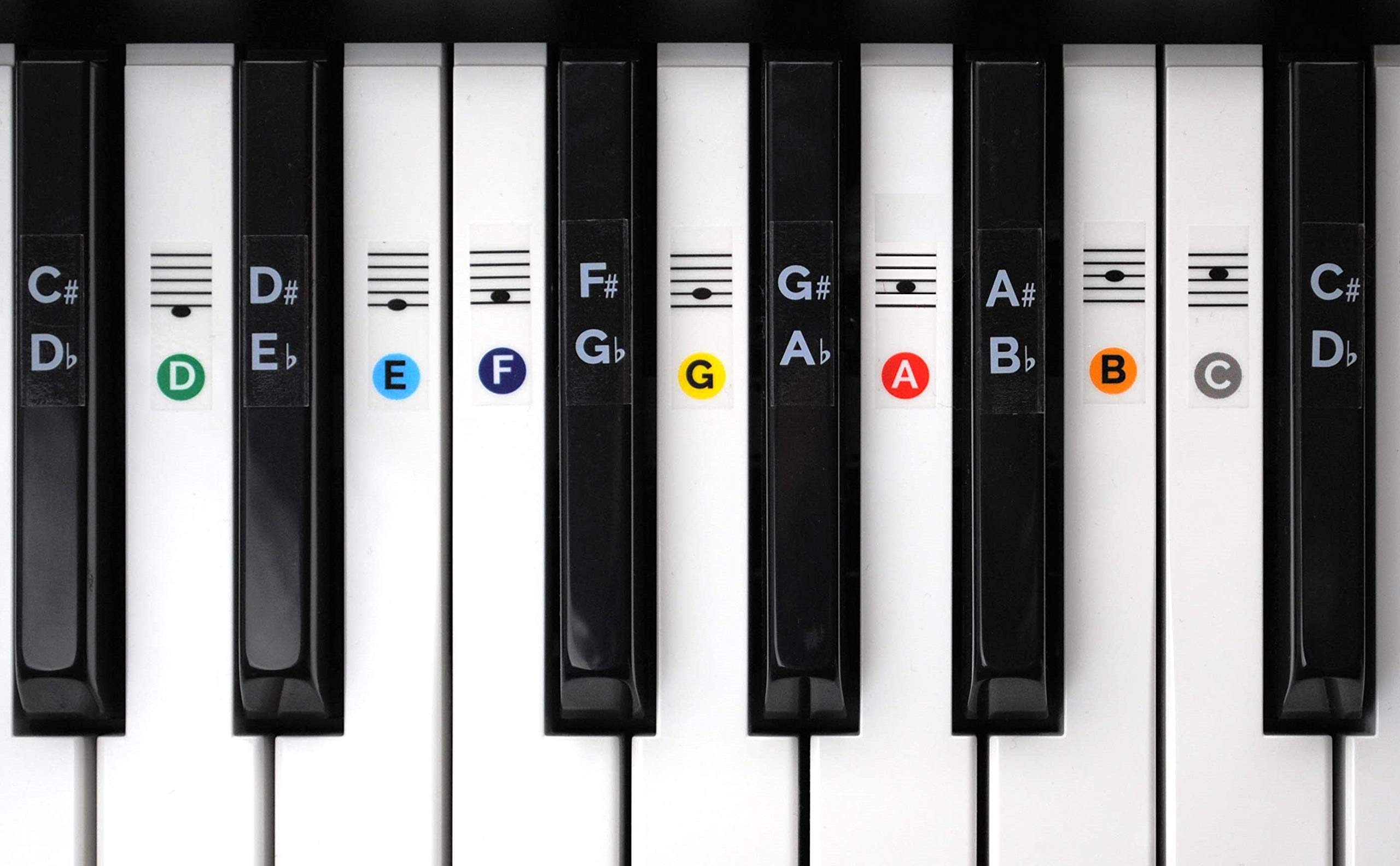 Color Piano Keyboard Stickers- Removable, Transparent, for White & Black Keys