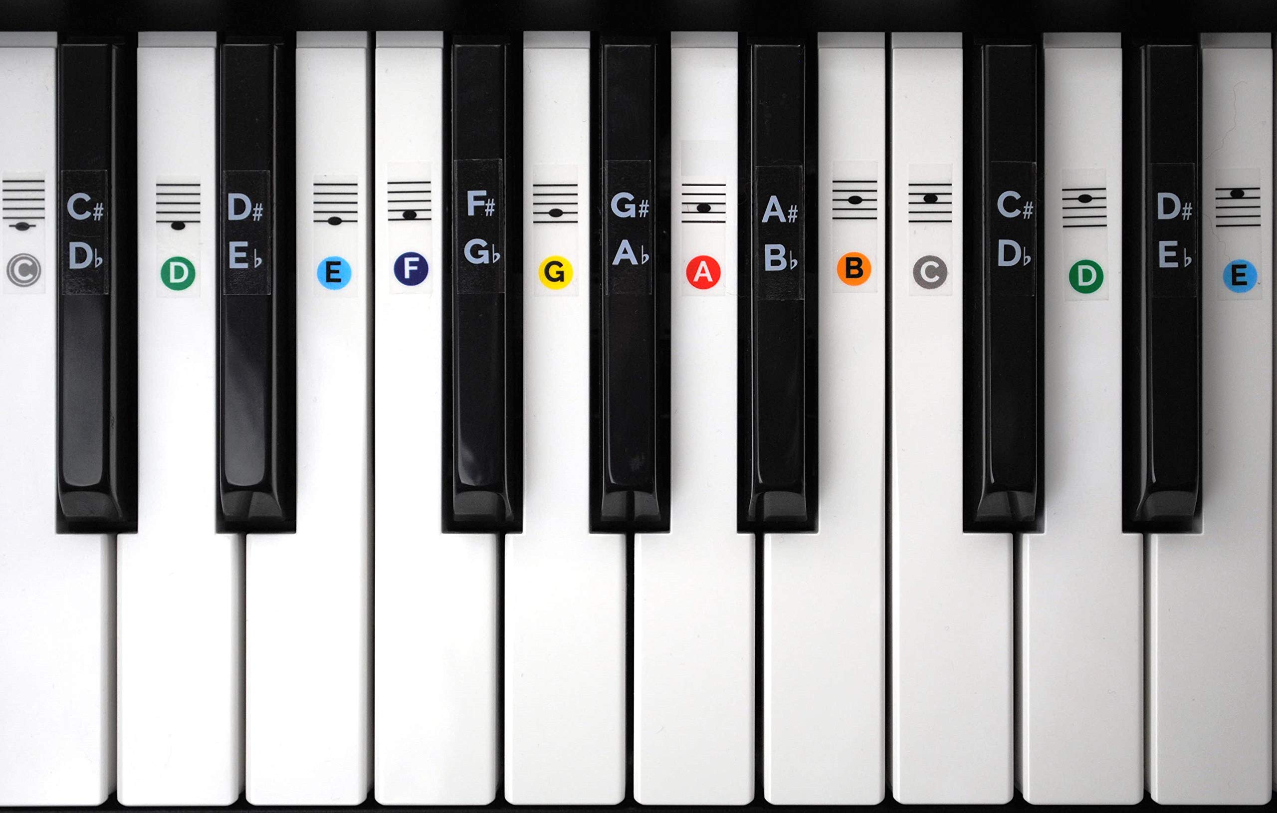 Color Piano Keyboard Stickers- Removable, Transparent, for White & Black Keys