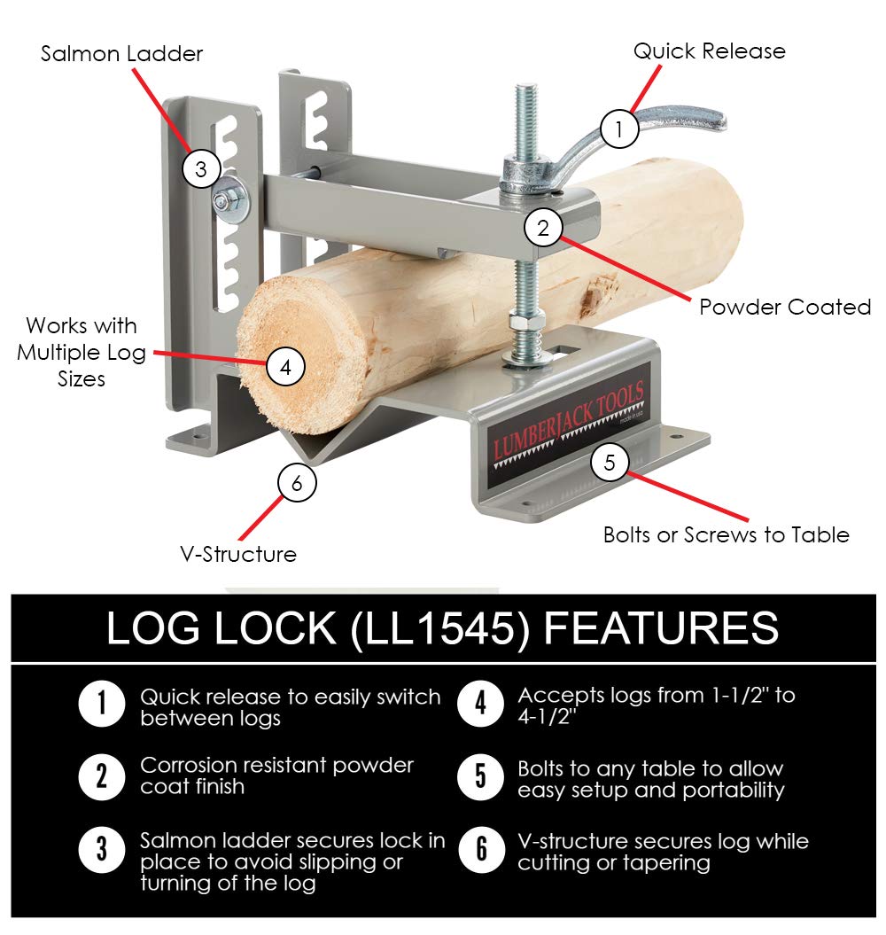 Lumberjack Tools Log Lock 1-1/2" - 4-1/2" Logs, Log Holder - Log Vice (LL1545), Grey