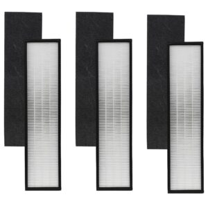 filter-monster – replacement hepa filter with carbon pre-filter set, 3 pack - compatible with germguardian flt5000 air purifier filter size c