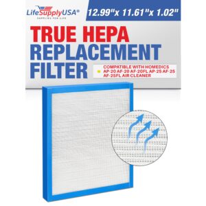 true hepa air cleaner filter replacement compatible with homedics ap-20 af-20 af-20fl ap-25 af-25 af-25fl air cleaner