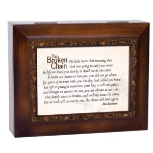 Cottage Garden Broken Chain Little Knew God Goin Woodgrain Embossed Ashes Bereavement Urn Box