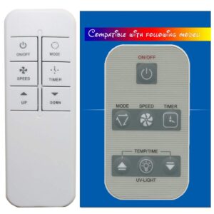 replacement for amana air conditioner remote control 0010403163 works for acd105e acd105r acd106r acd125e acd125ex acd125r acd145r acd155e ace156e ace185e ace185r ace245e ace245r acex186e