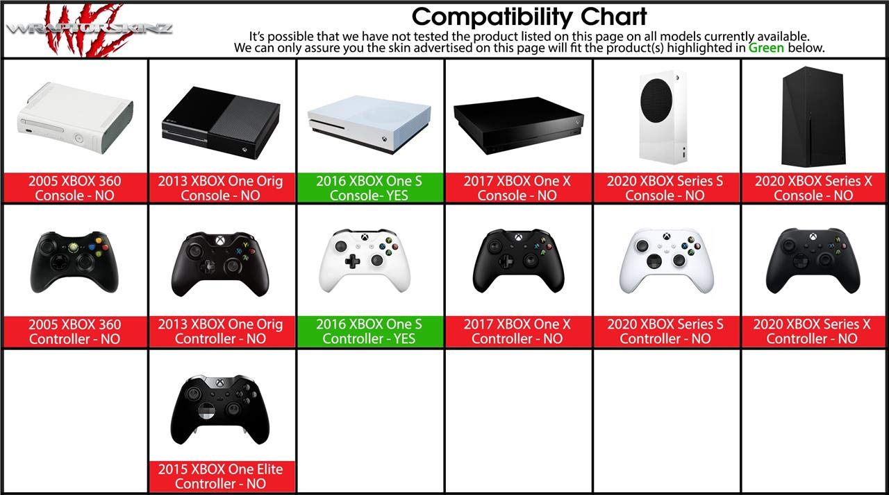 WraptorSkinz Decal Vinyl Skin Wrap Compatible with Xbox One S Console and Controllers - Locknodes 01 Sage Green