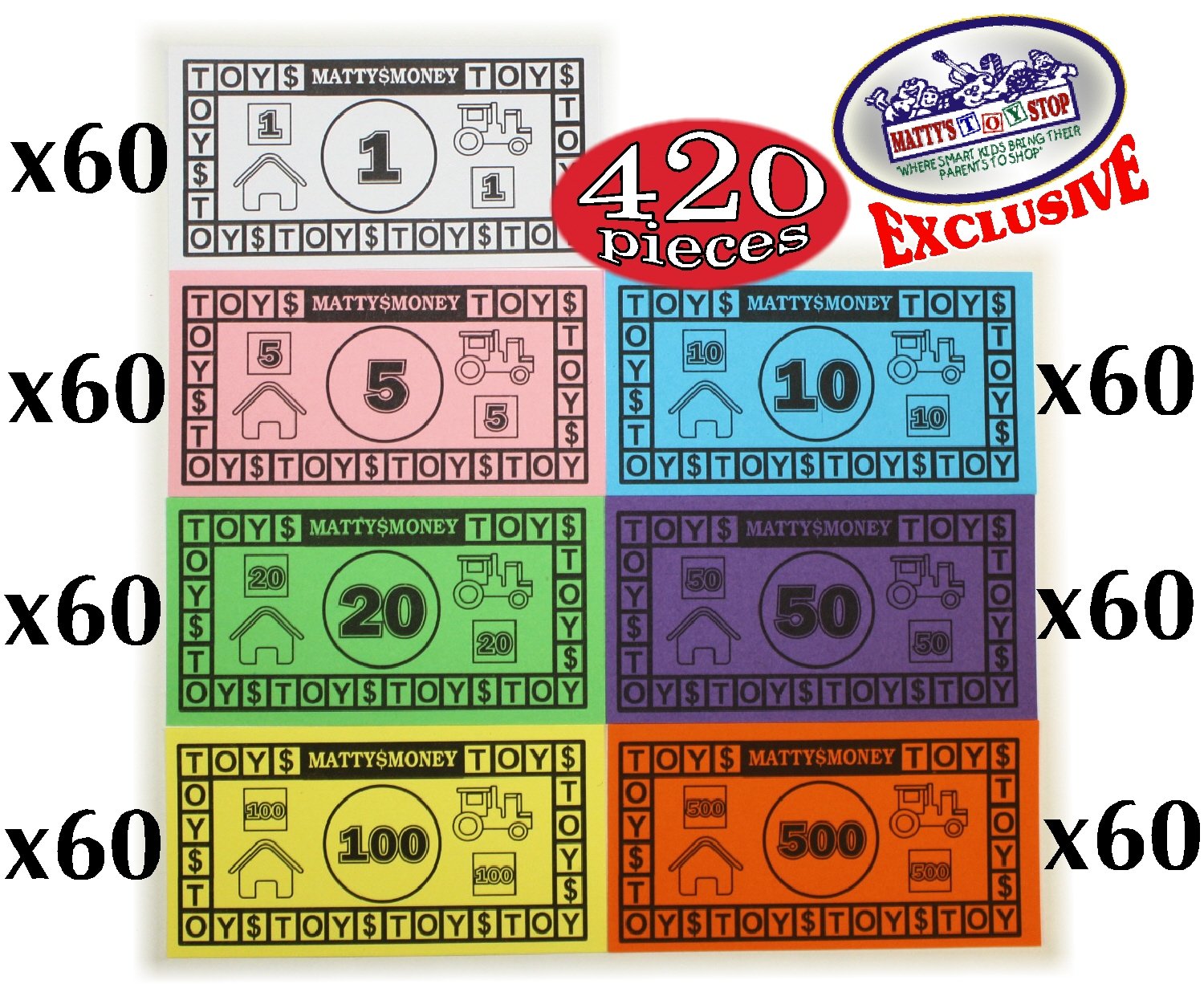 Matty's Money 420 Piece Replacement Play Money Set (60 Pieces Each of $1's, $5's, $10's, $20's, $50's, $100's & $500's) $41,160 in Game Money