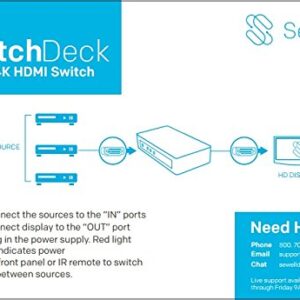 SwitchDeck, 4K HDMI 2.0 Switch by Sewell, 3x1 Distribution Amplifier, 4K at 60Hz, 3D, HDCP 2.2, 4:4:4 Chroma