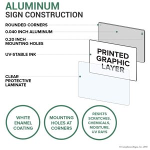 ComplianceSigns.com Vertical Enter Only Sign, 14x10 inch Glow-in-Dark Aluminum for Enter/Exit