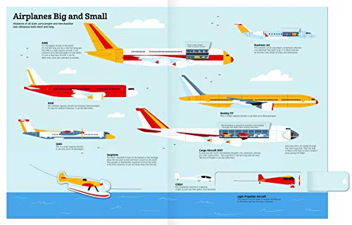 The Ultimate Book of Airplanes and Airports