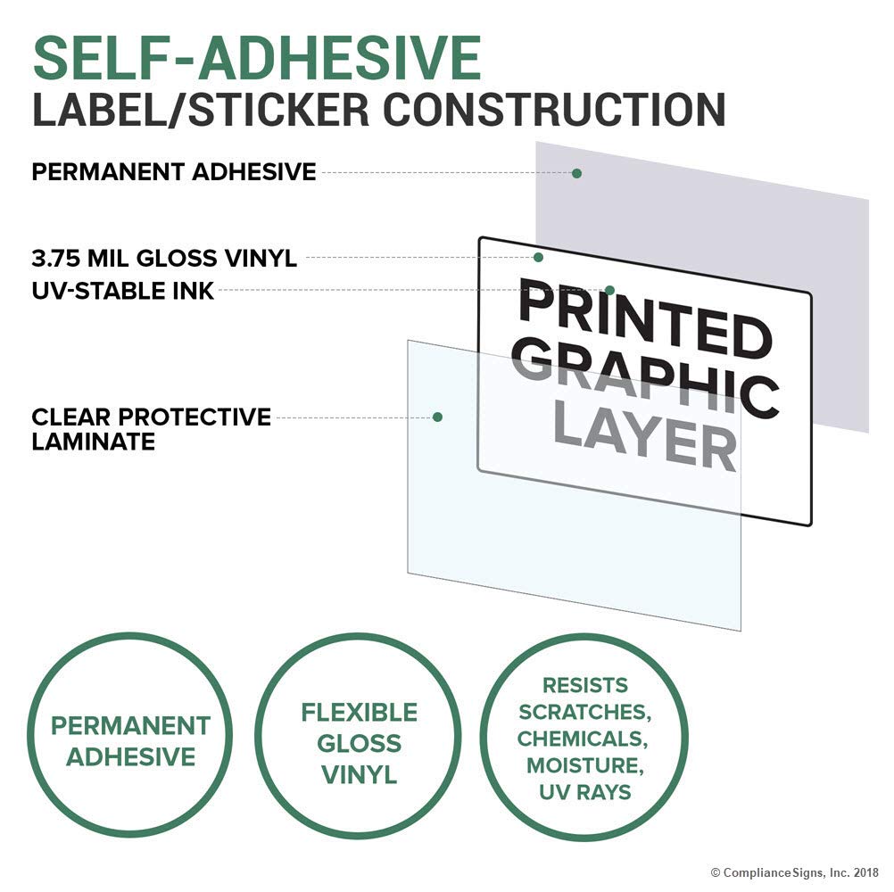 ComplianceSigns.com Maximum Load Capacity 5000 Lbs Label Decal, 5x3.5 in. 4-Pack Vinyl for Industrial Notices