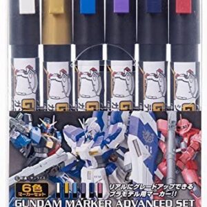 GSI Creos - GMS124 Gundam Marker Advanced Set, Mr. Hobby