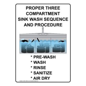 compliancesigns.com vertical proper three compartment label decal with symbol, 5x3.5 in. 4-pack vinyl for safe food handling