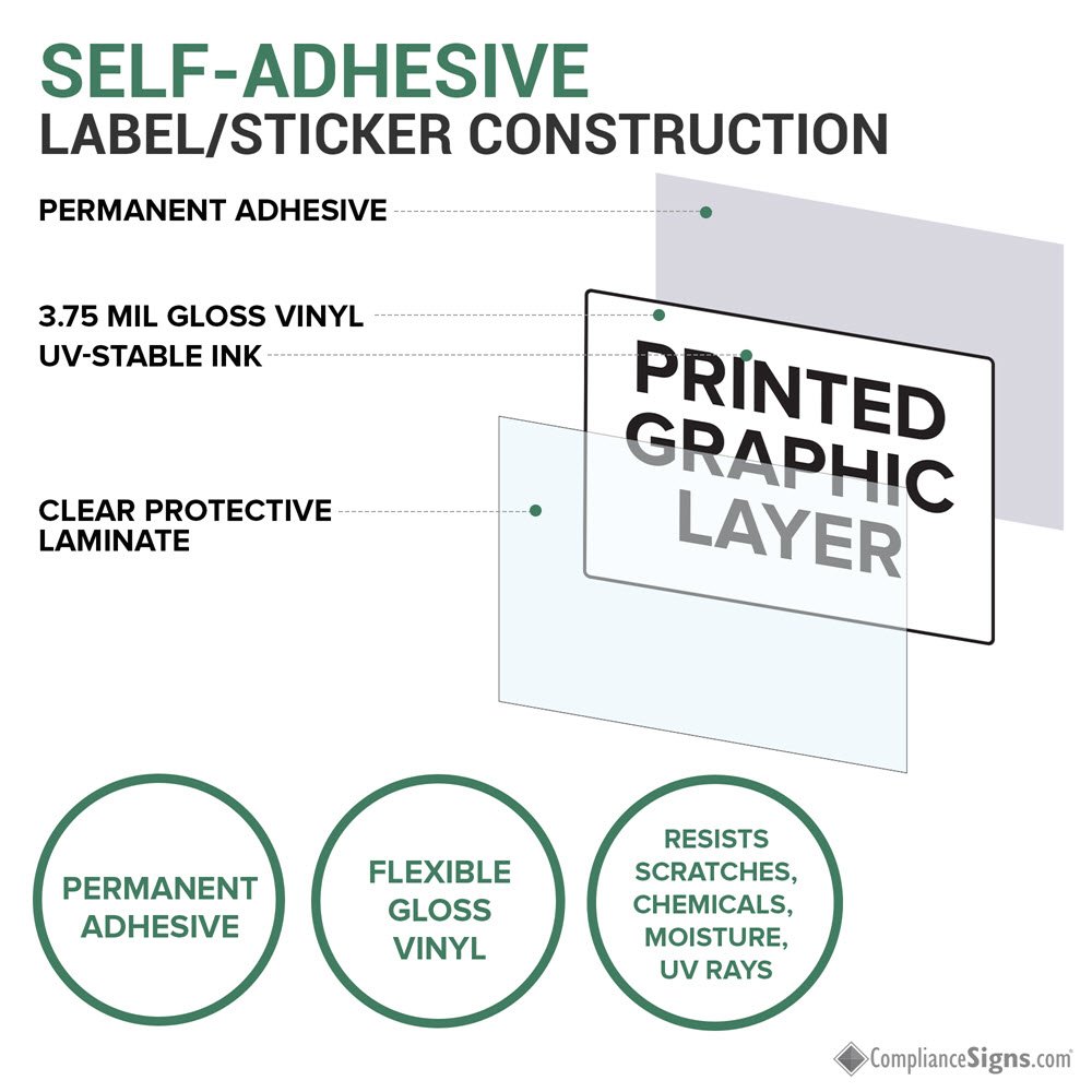 ComplianceSigns.com Warning Maximum Load Capacity 3000 Lbs Per Shelf ANSI Safety Label Decal, 5x3.5 in. 4-Pack Vinyl for Industrial Notices