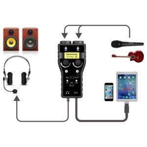 saramonic smartrig+ 2-channel xlr/3.5mm karaoke microphone audio mixer with preamp & guitar interface for dslr cameras camcorder iphone x 8 8x 7 7 plus ipad ipod android smartphone guitar